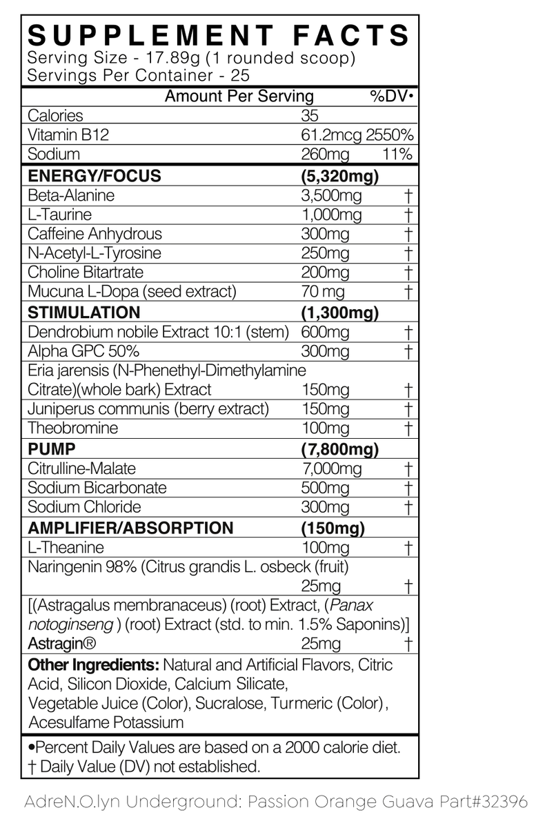 Blackmarket: AdreN.O.lyn Underground – LSResearch