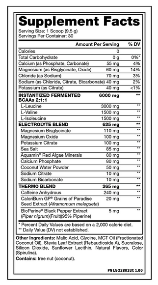 Mutant: BCAA Thermo – LSResearch