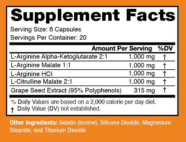 Axis Labs: Hemodraulix, 120 Capsules – LSResearch