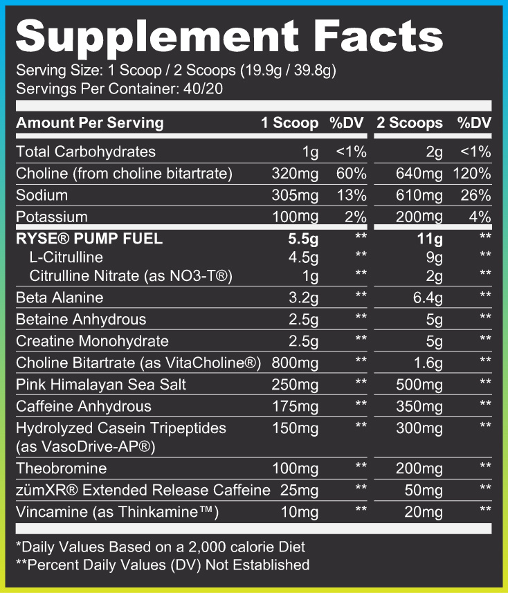 Ryse: Godzilla Preworkout, 40 Servings – LSResearch