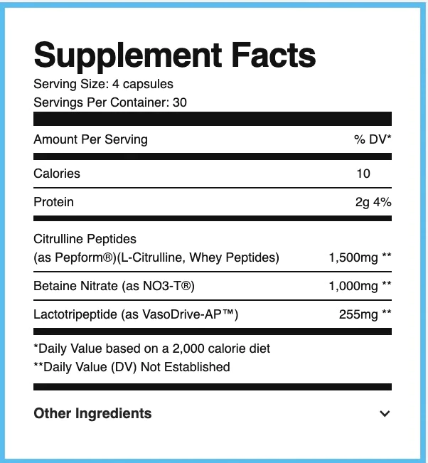 Ryse: Pump Cap Max, 120 Capsules – LSResearch