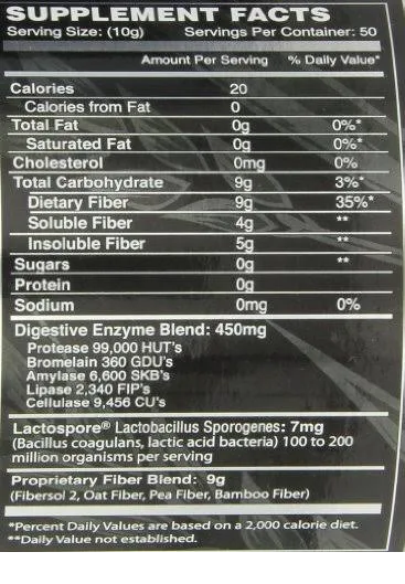 Myogenix: Pro Enzyme + Fiber, 500 Grams – LSResearch