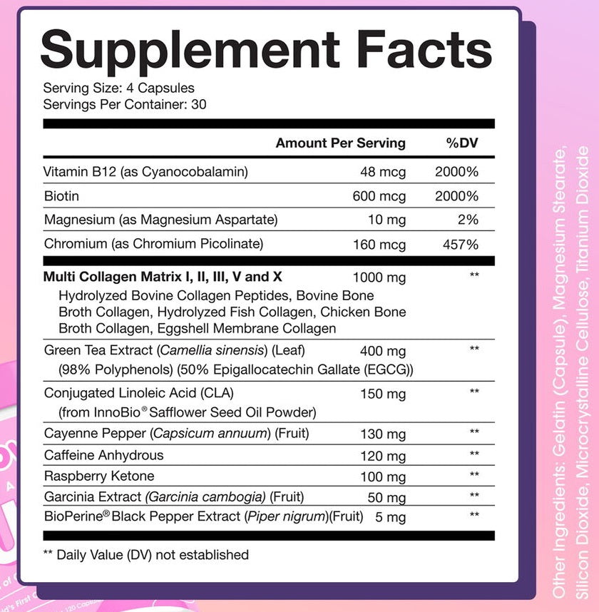 Obvi: Collagenic BURN 120 Capsules, 30 Servings – LSResearch