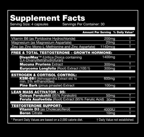 Performax Labs: AlphaMax 120 Capsules – LSResearch
